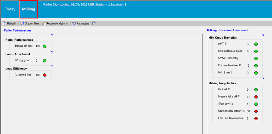 Parlor Monitoring in AfiFarm